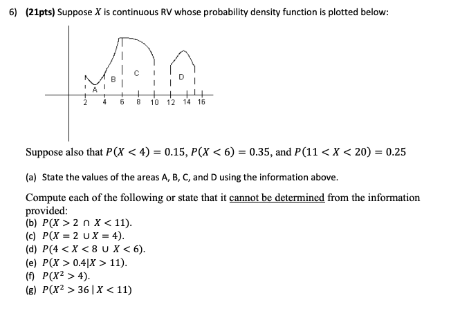 Solved 6) (21pts) Suppose X is continuous RV whose | Chegg.com