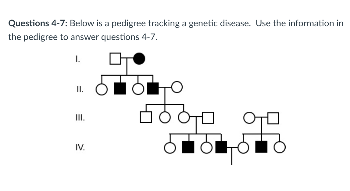 Solved Questions 4-7: Below is a pedigree tracking a genetic | Chegg.com