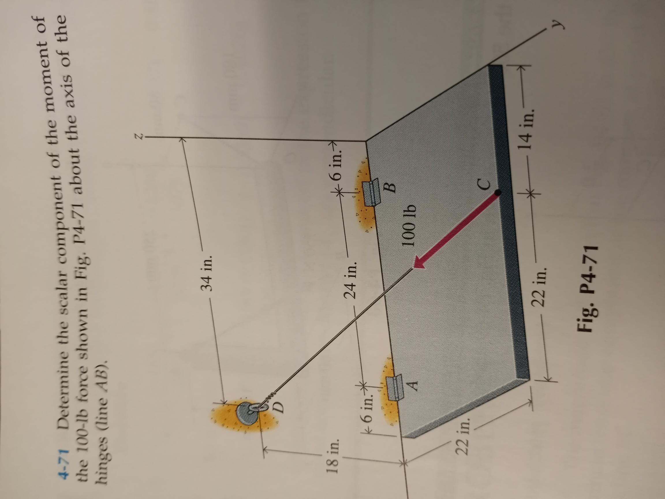 Solved Determine the scalar component of the moment of 4-71 | Chegg.com