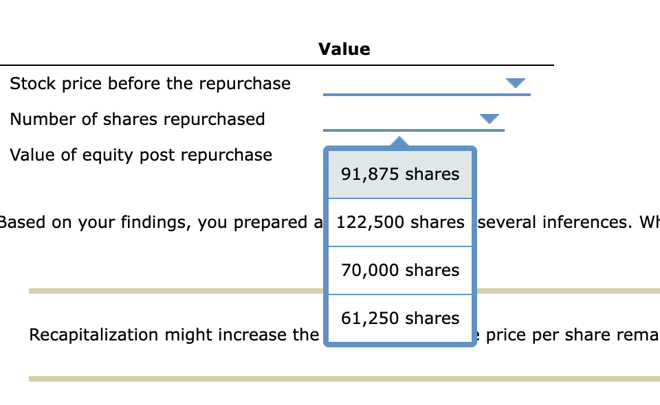 Solved Recapitalization is the process through which firms | Chegg.com