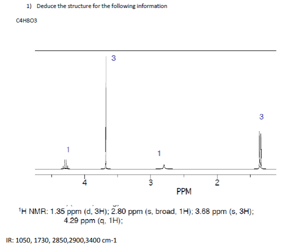 Solved *Please go step by step to show you deduced the | Chegg.com