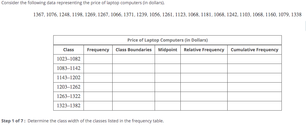 Solved Consider The Following Data Representing The Price Of Chegg solved-consider-the-following-data-representing-the-price-of-chegg