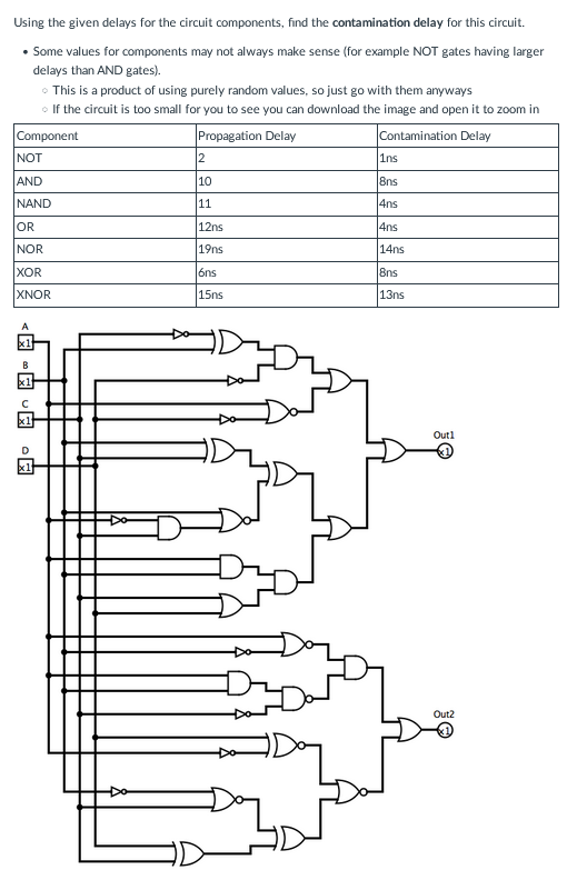 Solved Using the given delays for the circuit components, | Chegg.com