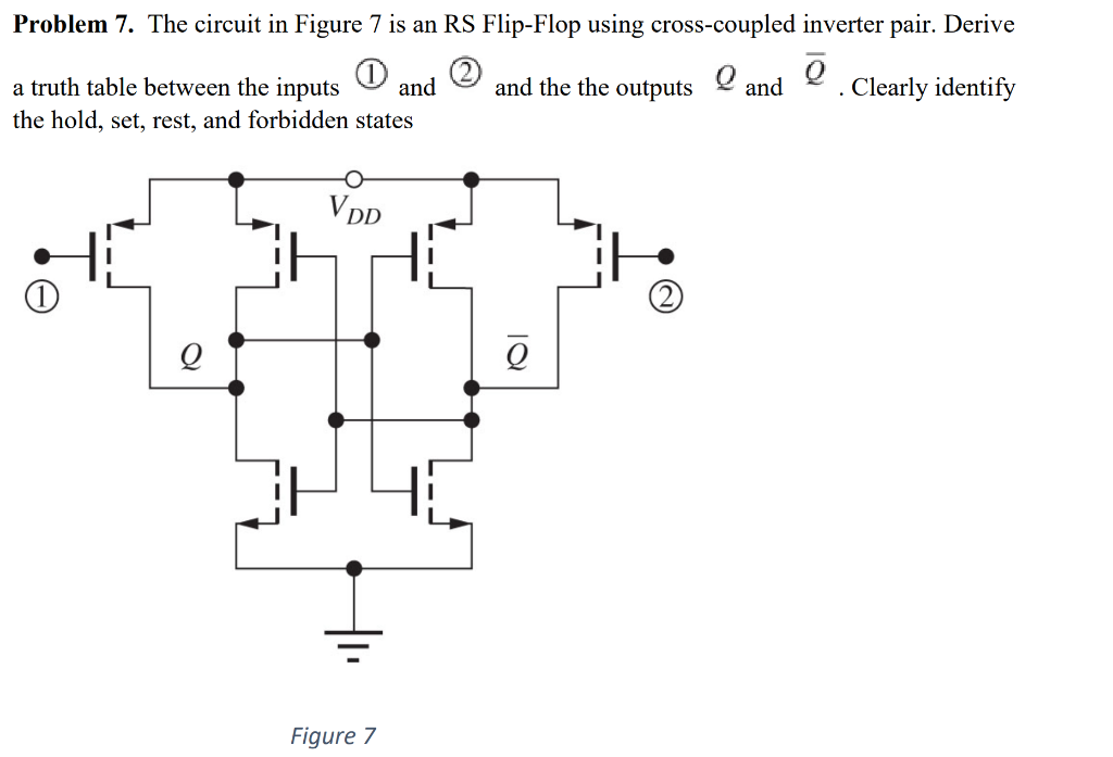 Solved Problem 7. The circuit in Figure 7 is an RS Flip-Flop | Chegg.com