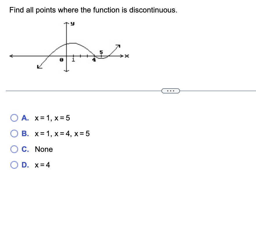 Solved Find all points where the function is discontinuous. | Chegg.com