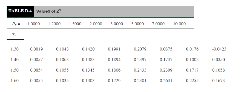 Solved The characteristic properties of ethane are given in | Chegg.com