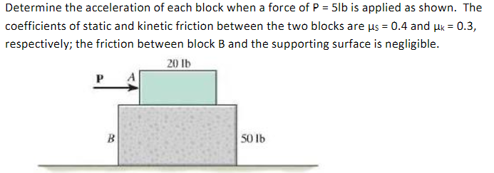 Solved Determine the acceleration of each block when a force | Chegg.com