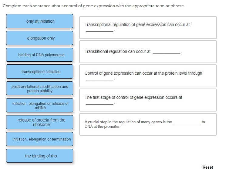 Solved Complete each sentence about control of gene | Chegg.com