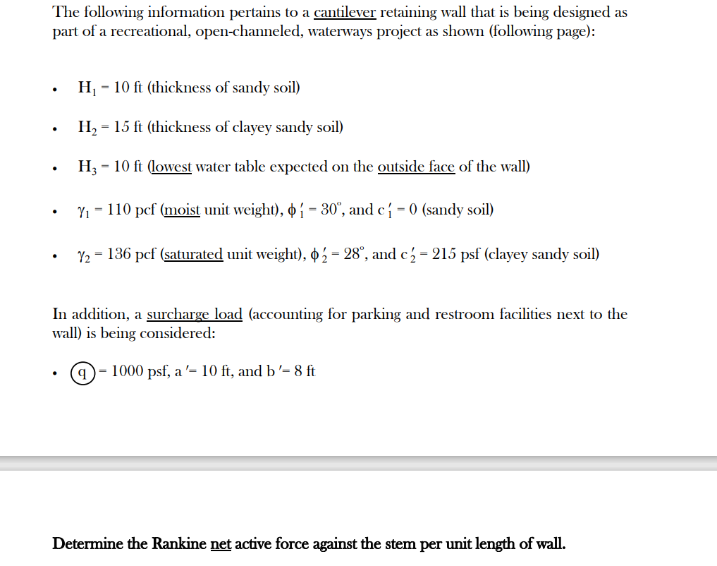 Solved The following information pertains to a cantilever | Chegg.com