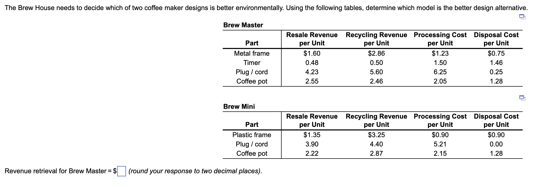 Solved Qram nini Revenue retrieval for Brew Master =$ (round | Chegg.com