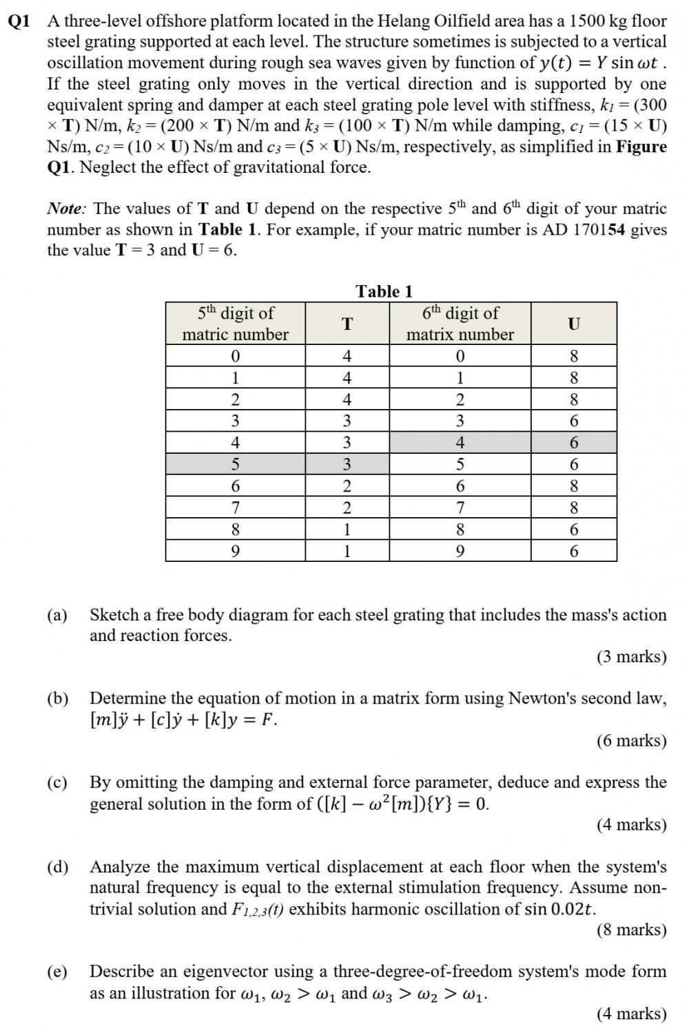 Solved = Q1 A three-level offshore platform located in the | Chegg.com