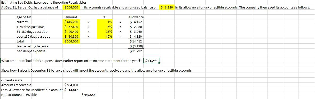 Solved Estimating Bad Debts Expense and Reporting | Chegg.com