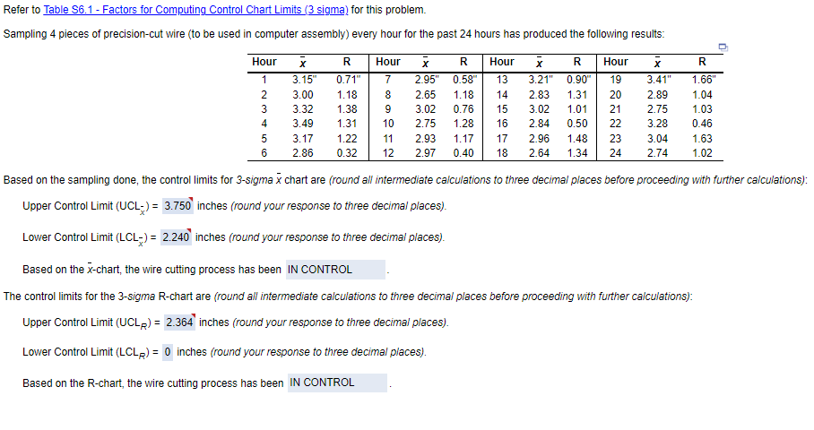 Solved Refer to Table S6.1 - Factors for Computing Control | Chegg.com