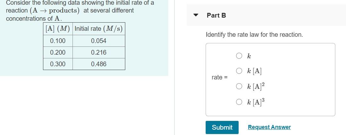 Solved v Part B Consider the following data showing the | Chegg.com