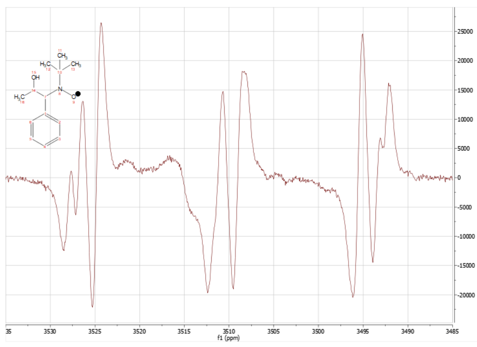 Solved For the EPR spectrum of product molecule shown | Chegg.com