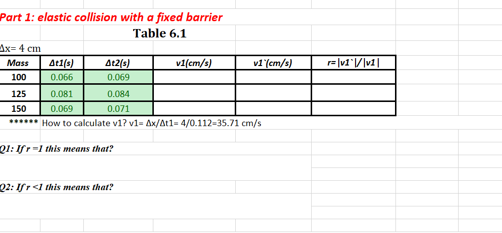Solved Fill the table and answer following question in | Chegg.com