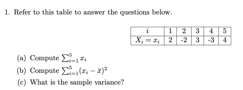 Solved 1. Refer to this table to answer the questions below. | Chegg.com