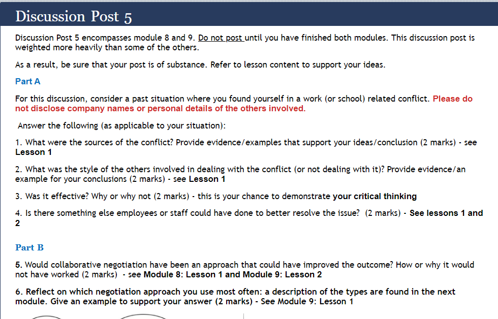 Discussion Post 5 encompasses module 8 and 9. Do not | Chegg.com