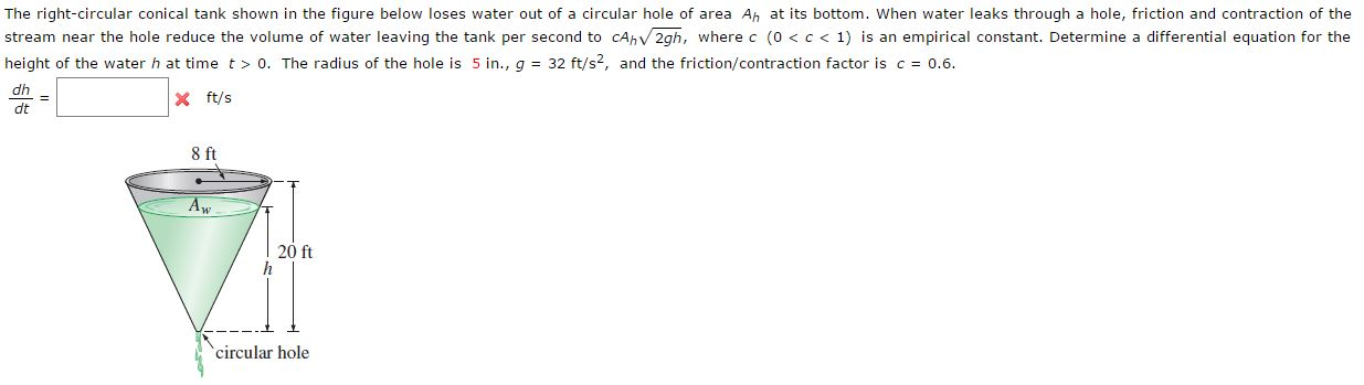 Solved The right-circular conical tank shown in the figure | Chegg.com