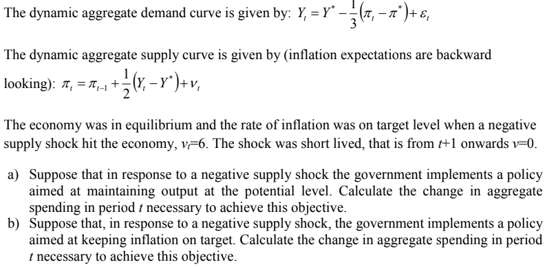 Solved The dynamic aggregate demand curve is given by: Y,₁ = | Chegg.com