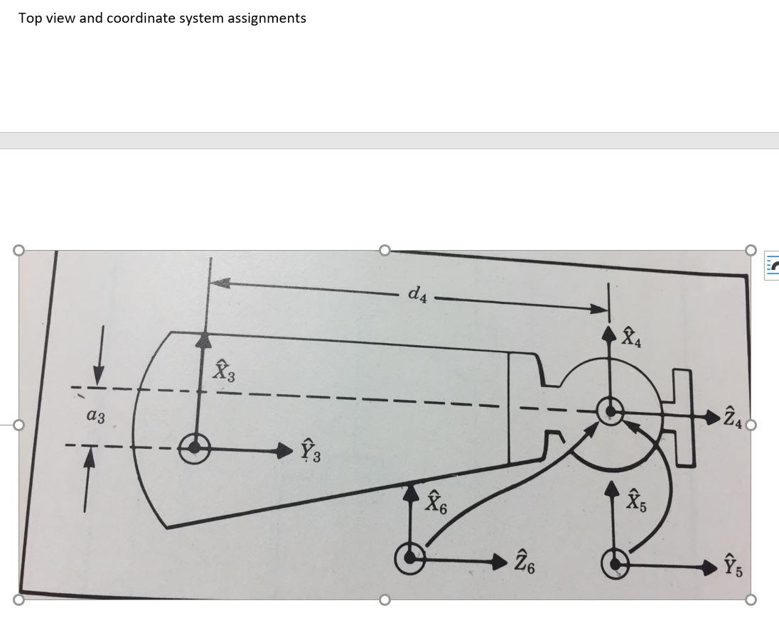 Given the following 6DOF robot, find its DH | Chegg.com