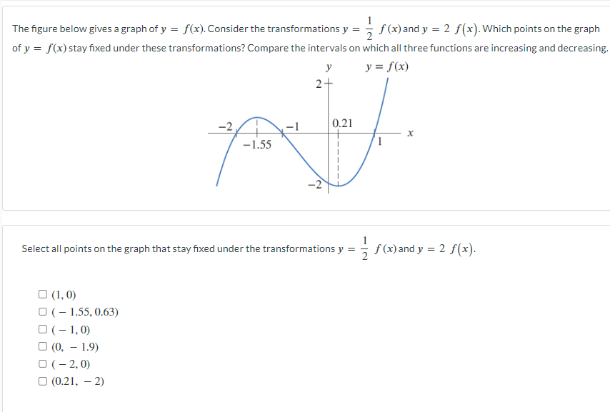 Solved The figure below gives a graph of y=f(x). Consider | Chegg.com