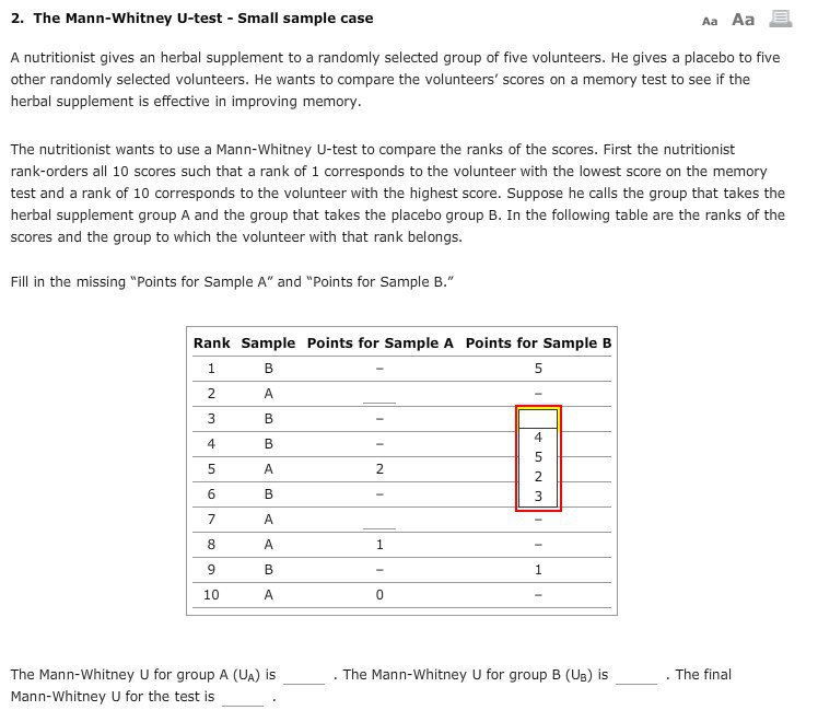 Solved 2. The Mann-Whitney U-test - Small sample case Aa Aa | Chegg.com
