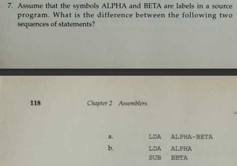 Solved 7. Assume that the symbols ALPHA and BETA are labels | Chegg.com