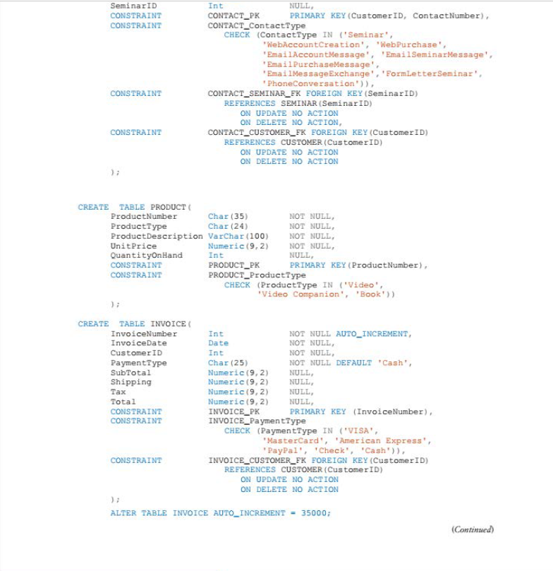 Solved very important please read everything. I need a table | Chegg.com