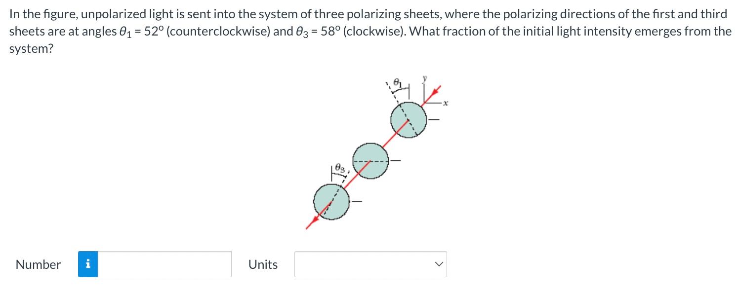 Solved In the figure, unpolarized light is sent into the | Chegg.com