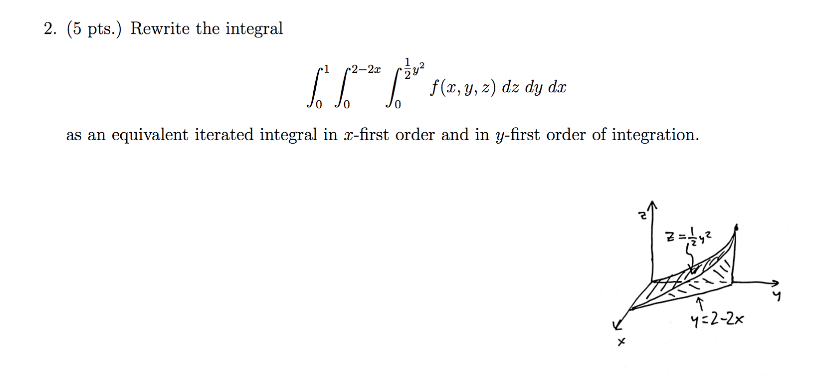 Solved 2. (5 pts.) Rewrite the integral p1 2–22 c y f(x, y, | Chegg.com