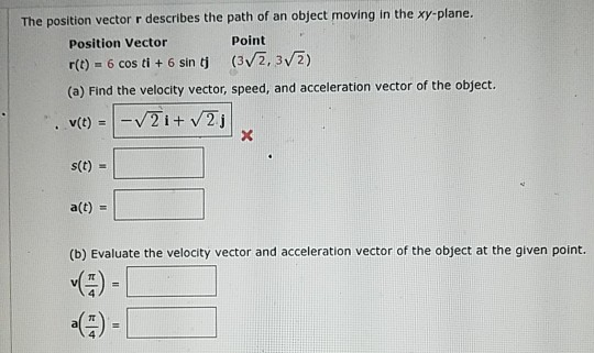 Solved The Position Vector R Describes The Path Of An Object