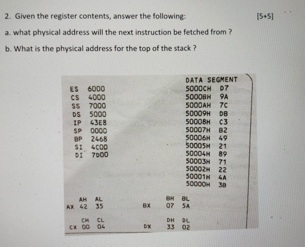 Solved 2. Given the register contents, answer the following: | Chegg.com