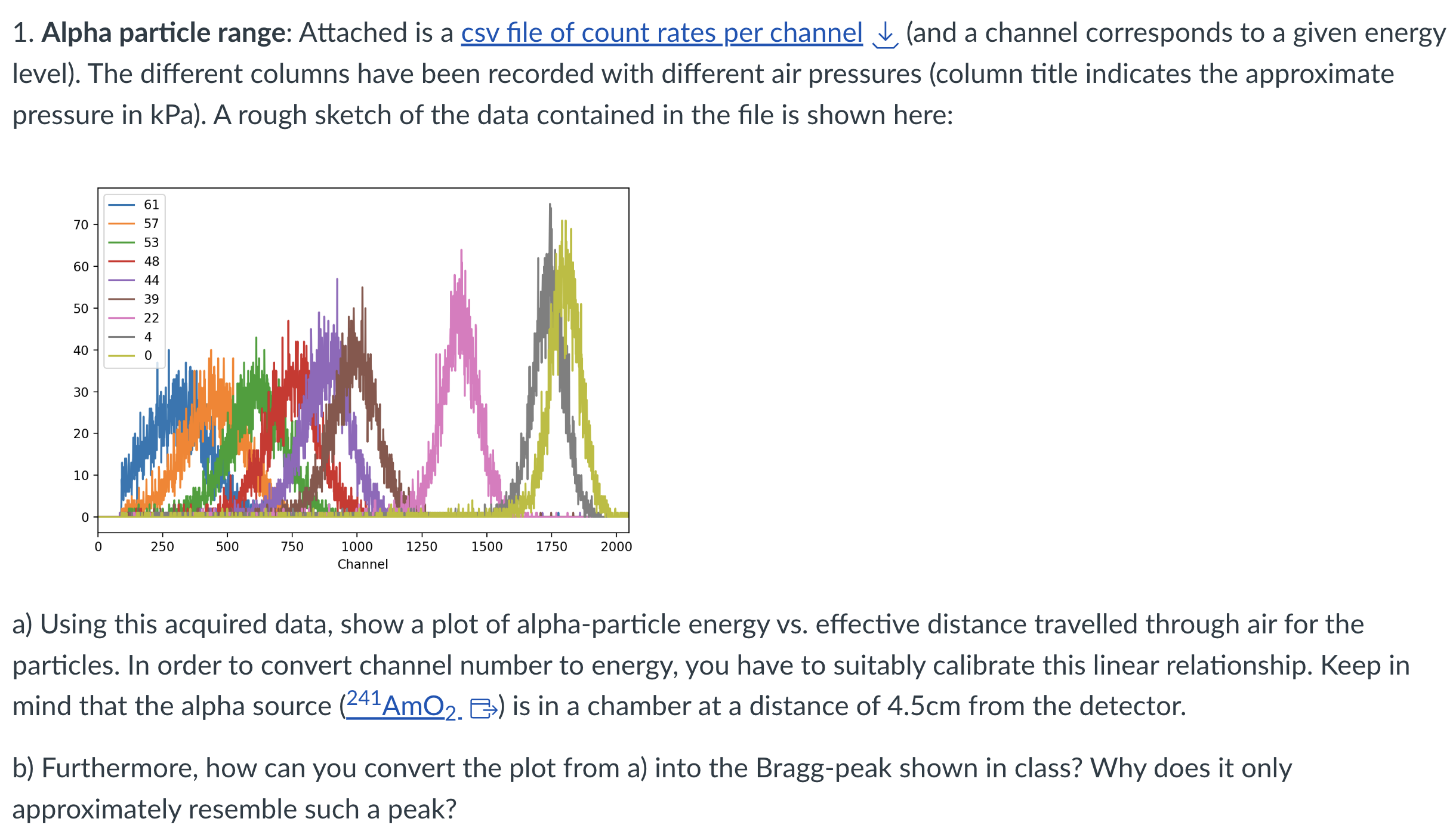 1. Alpha particle range: Attached is a csv file of | Chegg.com