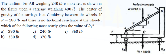 Solved Engineering Mechanics: Dynamics note: include FBD | Chegg.com