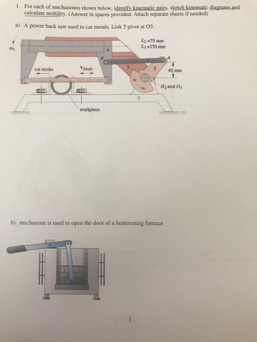 Solved 1. For each of mechanisms shown below, identify | Chegg.com