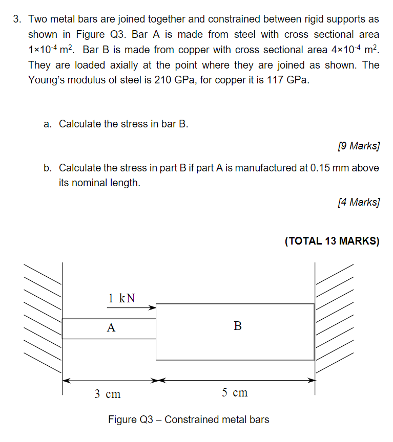 Solved 3. Two metal bars are joined together and constrained | Chegg.com