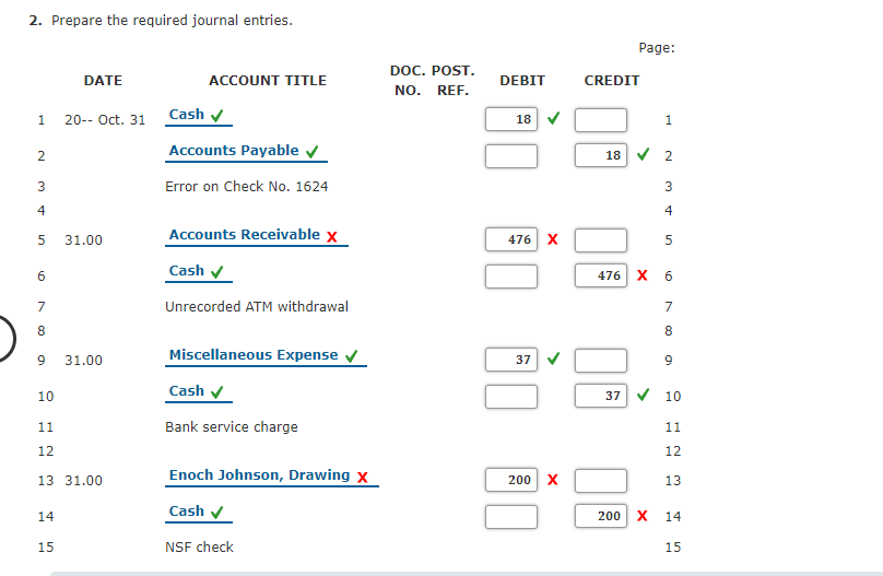 Solved Bank Reconciliation and Related Journal Entries The | Chegg.com