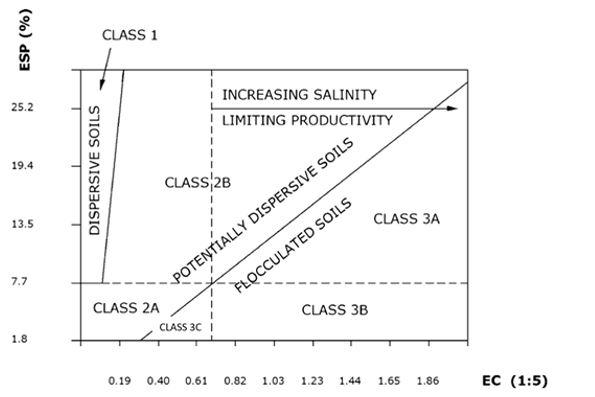Image. Relationship between exchangeable | Chegg.com