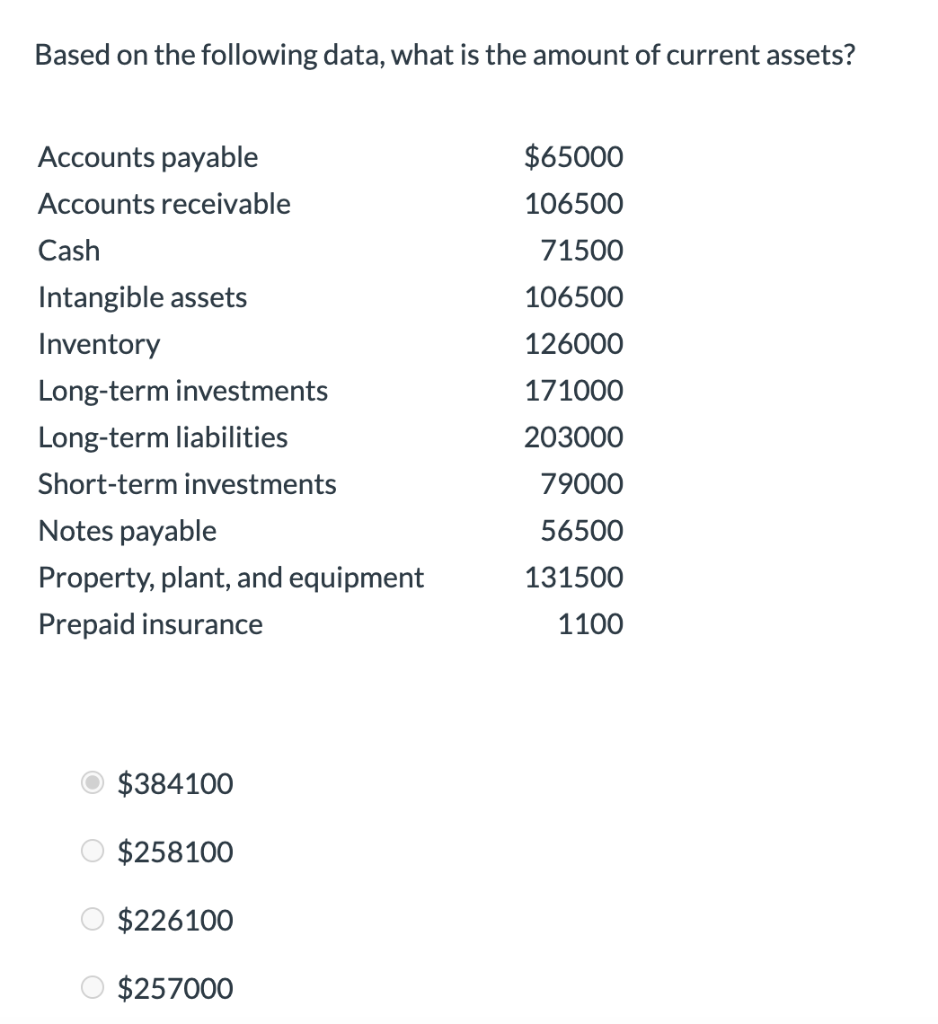 Solved Based on the following data, what is the amount of | Chegg.com