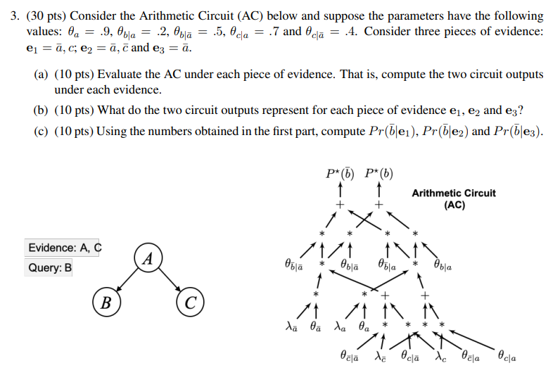 Solved 3. (30 pts) Consider the Arithmetic Circuit (AC) | Chegg.com