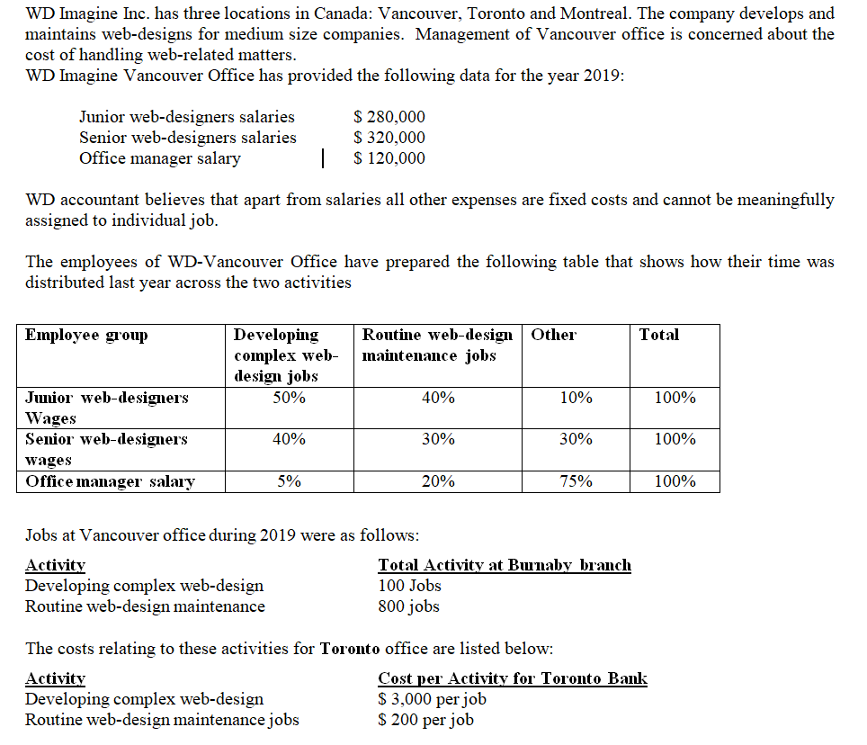 Solved WD Imagine Inc. has three locations in Canada: | Chegg.com