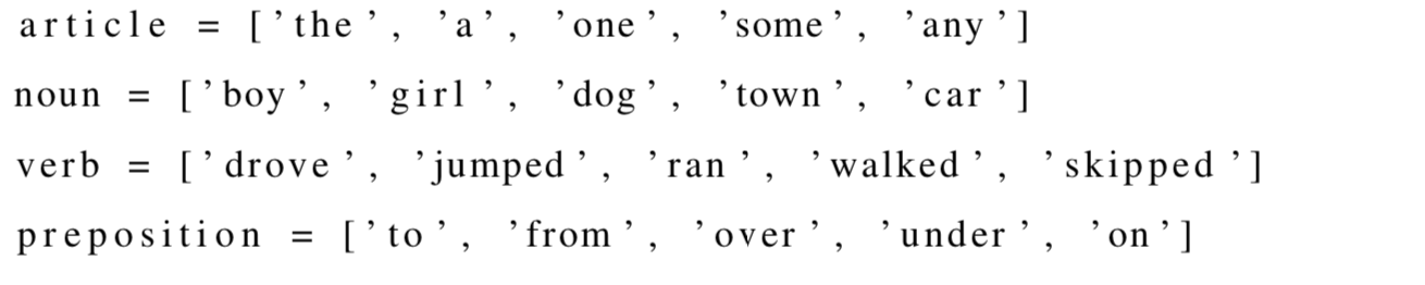 Solved Write a python program that uses random number | Chegg.com