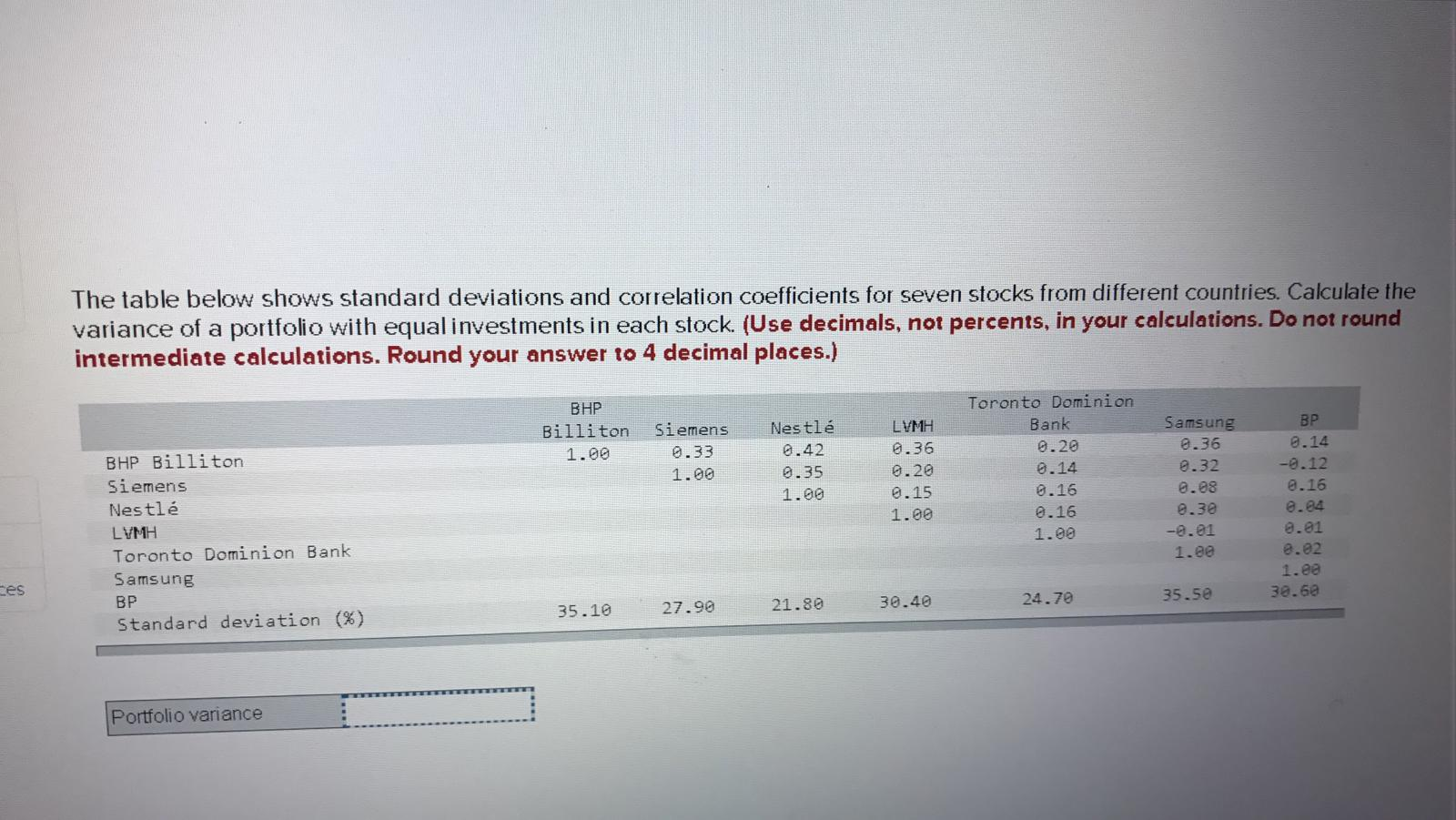 Solved The table below shows standard deviations and | Chegg.com