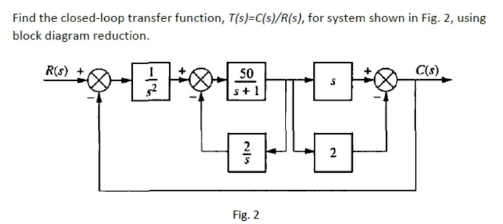 Solved Find the closed-loop transfer function, | Chegg.com