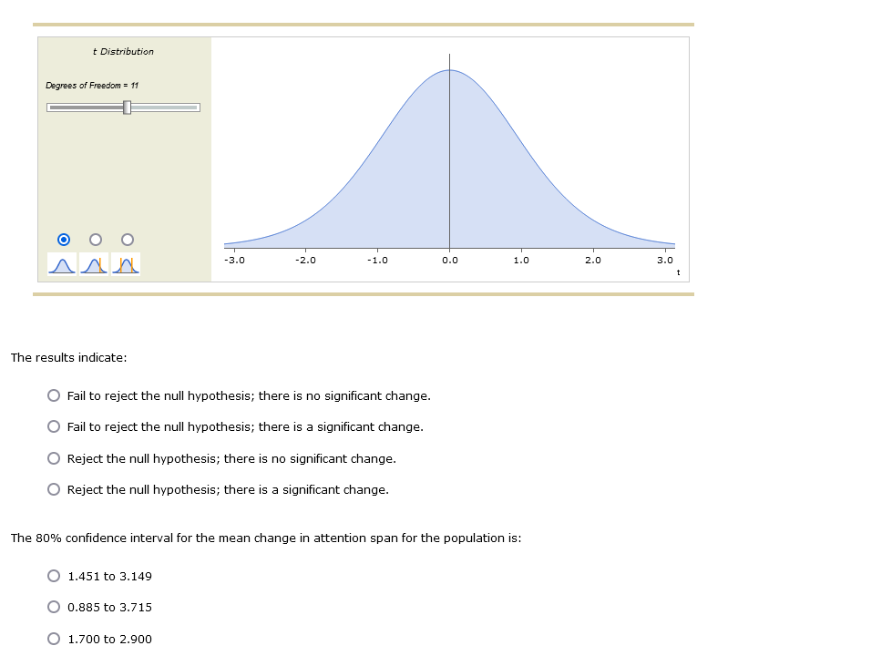 Solved Traumatic brain injury (TBI) is a significant health | Chegg.com