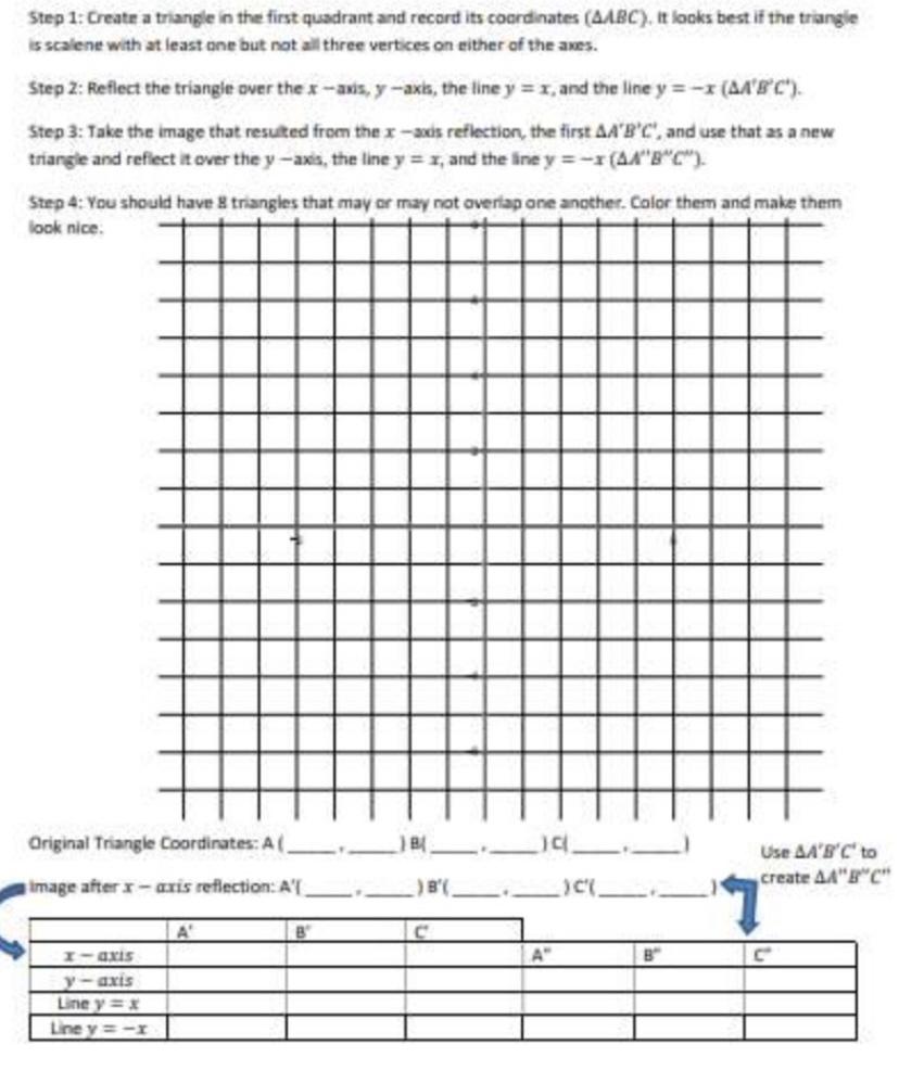 Step 1: Create a triangle in the first quadrant and | Chegg.com
