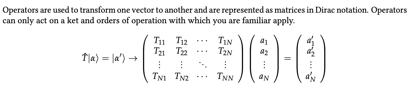 Solved 1a. Is operator addition commutative? If so, prove | Chegg.com
