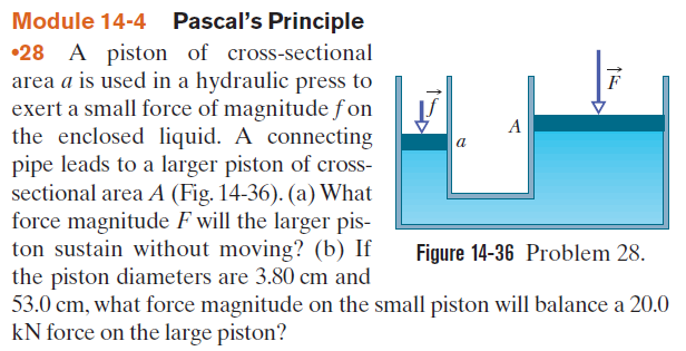 Solved A a Module 14-4 Pascal's Principle •28 A piston of | Chegg.com