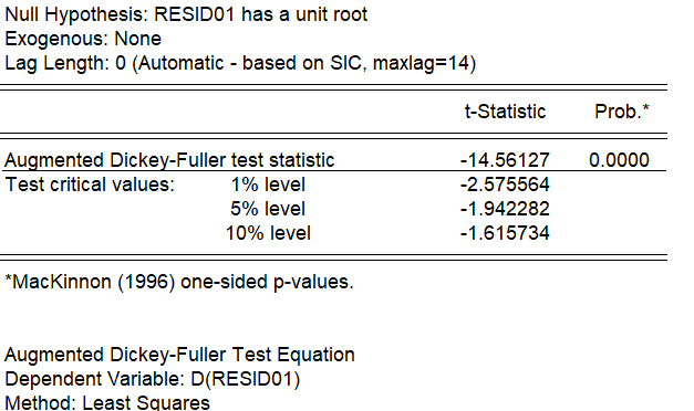 Solved how to test for cointegration between the variables | Chegg.com